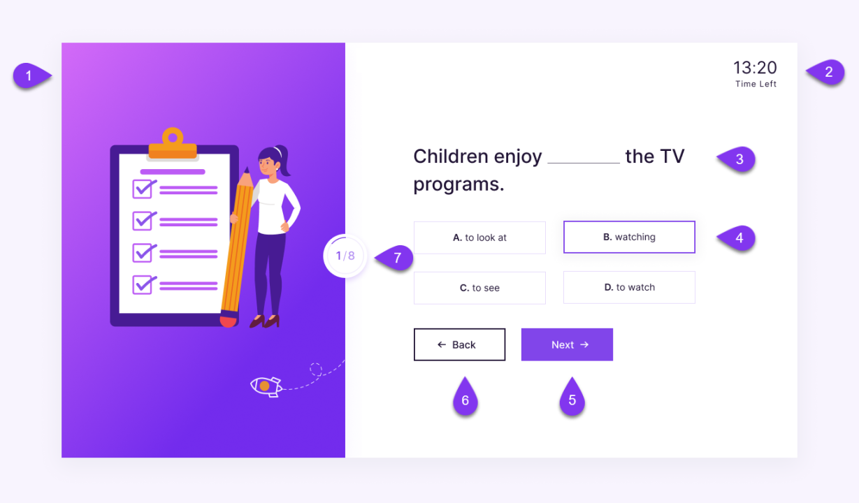 Sapience Theme - Documentation Quiz And Survey Master