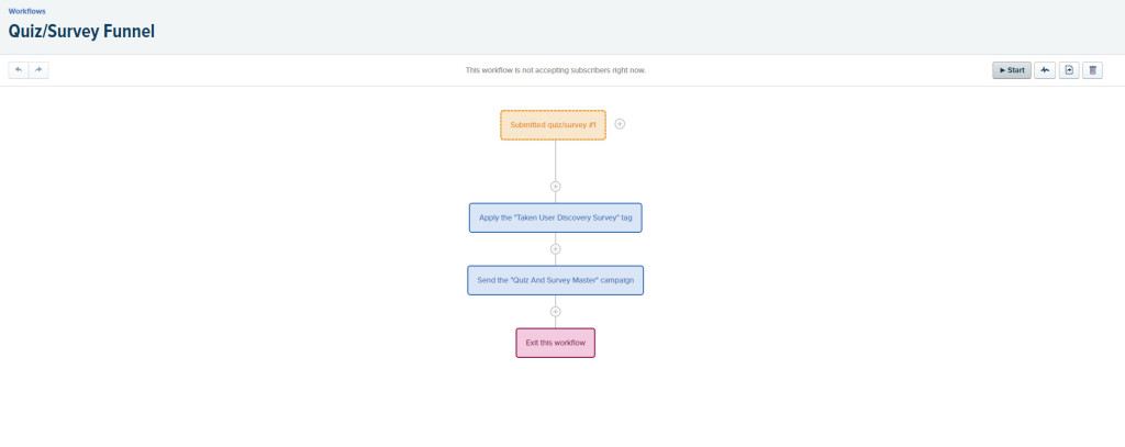 Drip Integration - Quiz And Survey Master